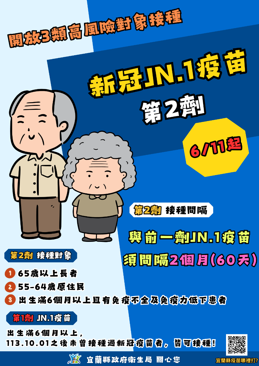 臺北榮民總醫院蘇澳分院-News